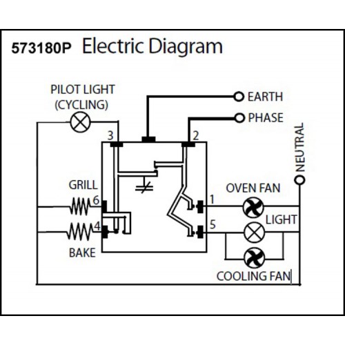 Diagrama de fiação do modelo 8145 20 passo a passo