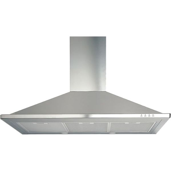 New Rangehoods